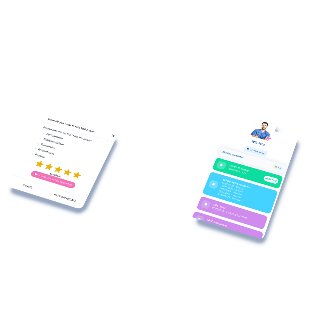 Care Worker - Staffscanner